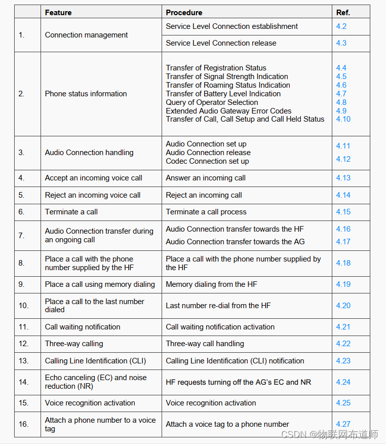 蓝牙HFP协议的通讯流程与全特性详解-开发者社区-阿里云