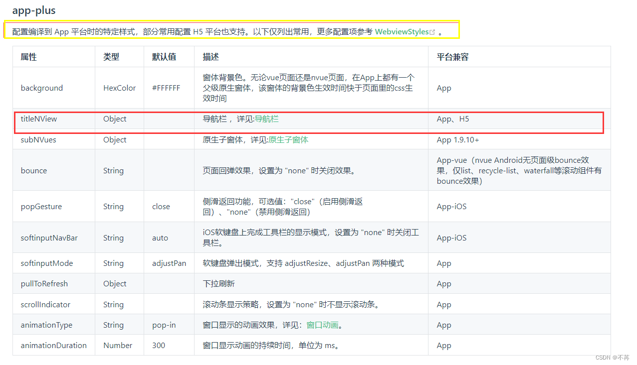 【uniapp小程序】—— 配置首页搜索框-阿里云开发者社区