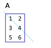 成功解决numpy.linalg.LinAlgError: singular matrix-阿里云开发者社区