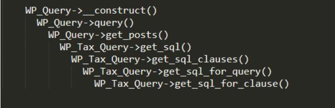 深度刨析 Wordpress 的 SQL 注入 (CVE-2022–21661)-阿里云开发者社区