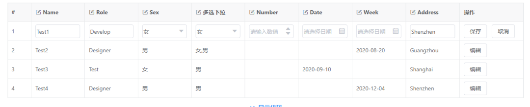 一个功能强大、好看的vue表格组件-阿里云开发者社区