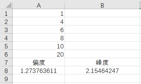 【python】计算偏度和峰度-阿里云开发者社区