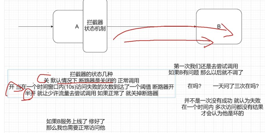 05、SpringCloud之Hystrix组件学习笔记（二）-阿里云开发者社区