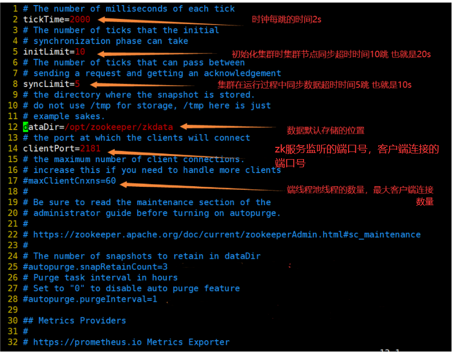 Zookeeper安装配置使用教程含常用命令与Java客户端-开发者社区-阿里云