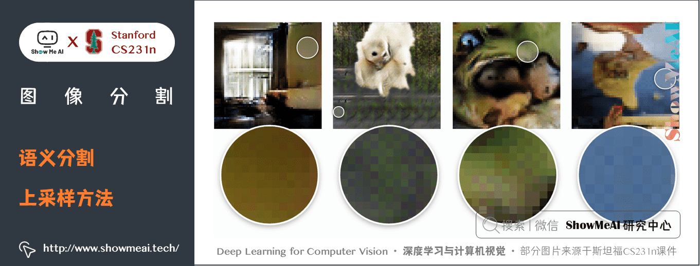 深度学习与CV教程(14) | 图像分割 (FCN,SegNet,U-Net,PSPNet,DeepLab,RefineNet)-阿里云开发者社区