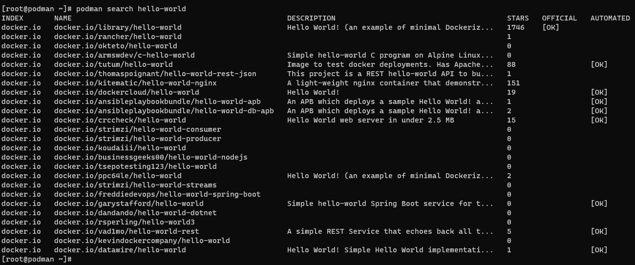 【Podman】podman入门学习 | Docker替代品-阿里云开发者社区