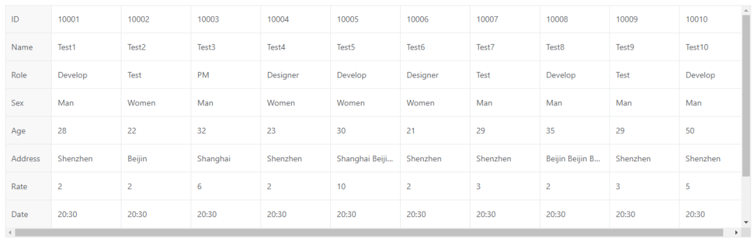 一个功能强大、好看的vue表格组件-阿里云开发者社区