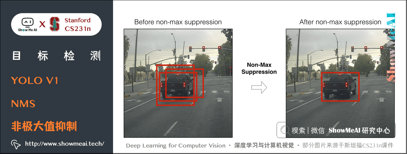 非极大值抑制NMS算法详解与Python实战实现-CSDN博客
