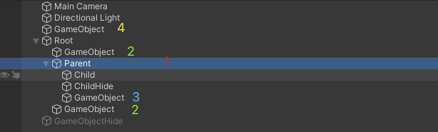 Unity 之 查找游戏物体的几种方式解析-阿里云开发者社区