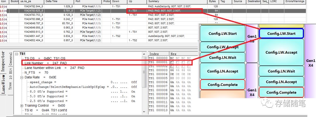 详解PCIe LTSSM链路训练11个状态转换原理-开发者社区-阿里云