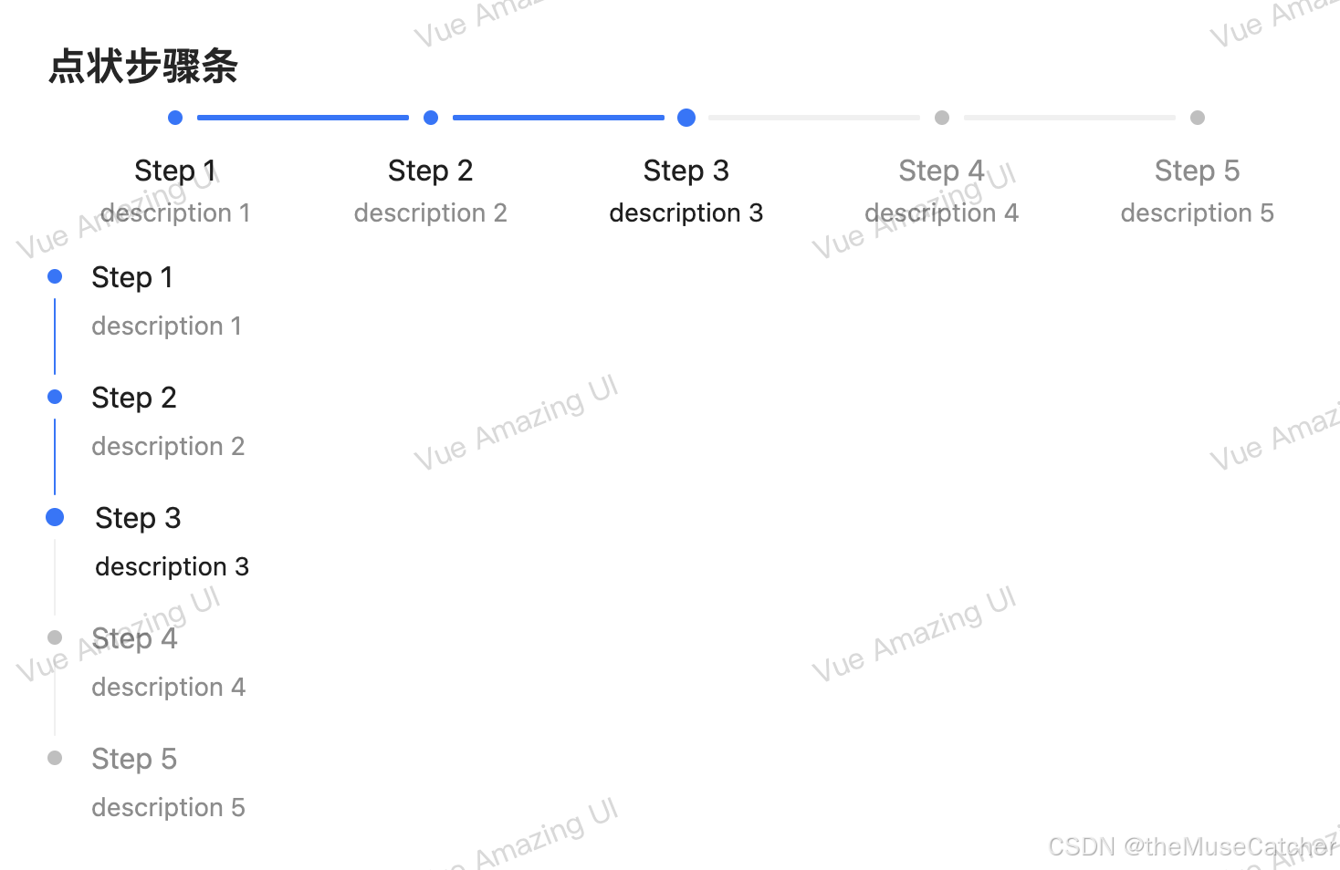 Vue3步骤条（Steps）-阿里云开发者社区