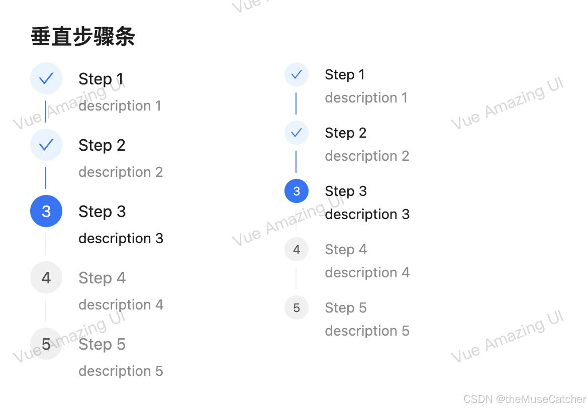 Vue3步骤条（Steps）-阿里云开发者社区