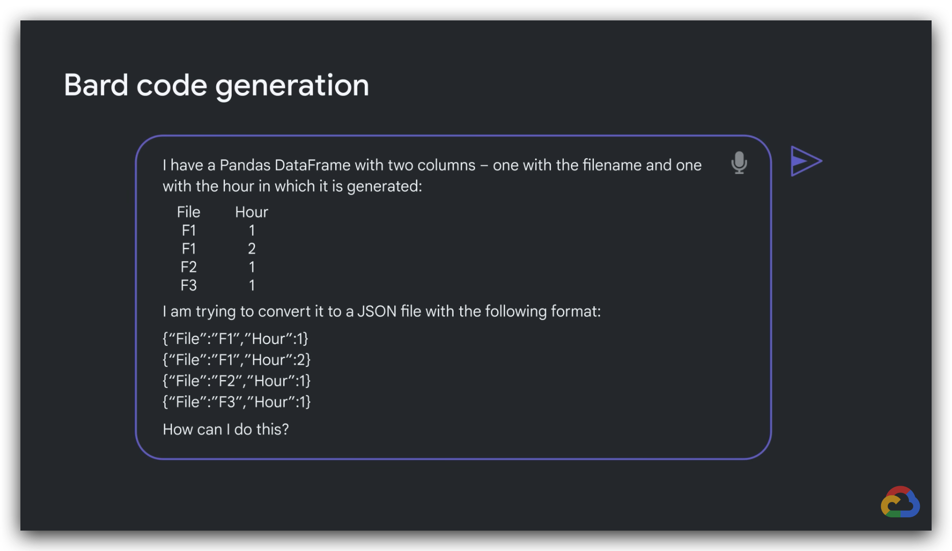 一文读懂“生成式 AI”-阿里云开发者社区