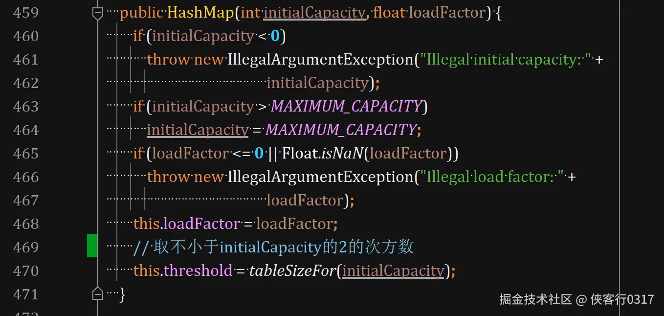 Java之HashMap详解-阿里云开发者社区