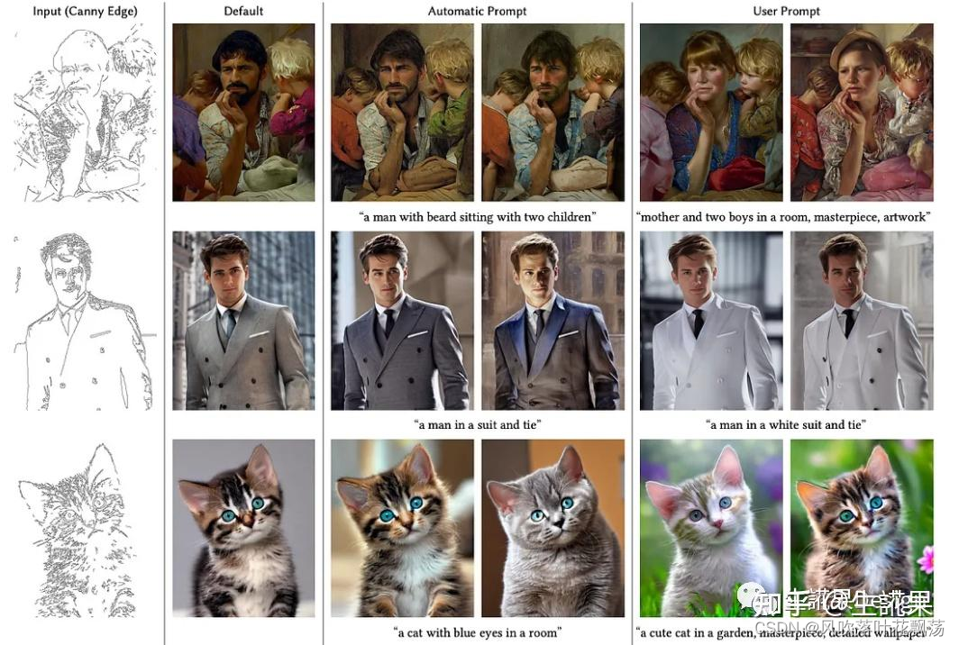 Stable Diffusion本地部署及模型提示词ControlNet教程-开发者社区-阿里云