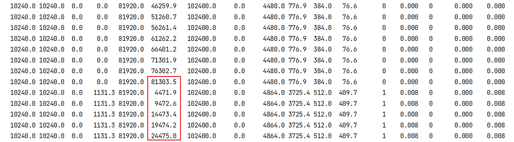 29-案例实战1：通过jps+jstat针对系统问题分析和优化-阿里云开发者社区