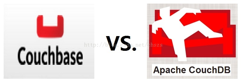 CouchDB与CouchBase的比较-阿里云开发者社区