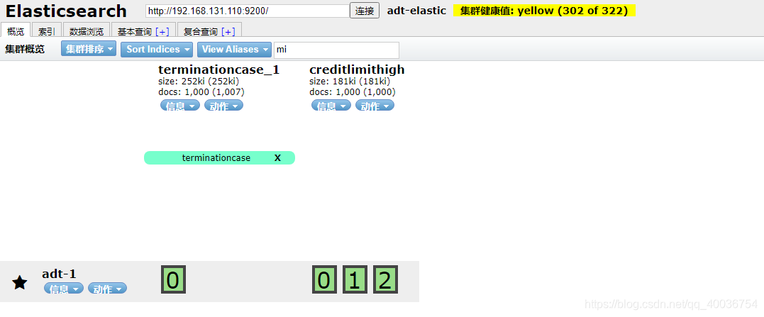elasticsearch学习一：了解 ES，版本之间的对应。安装elasticsearch，kibana，head插件、elasticsearch-ik分词器。-阿里云开发者社区