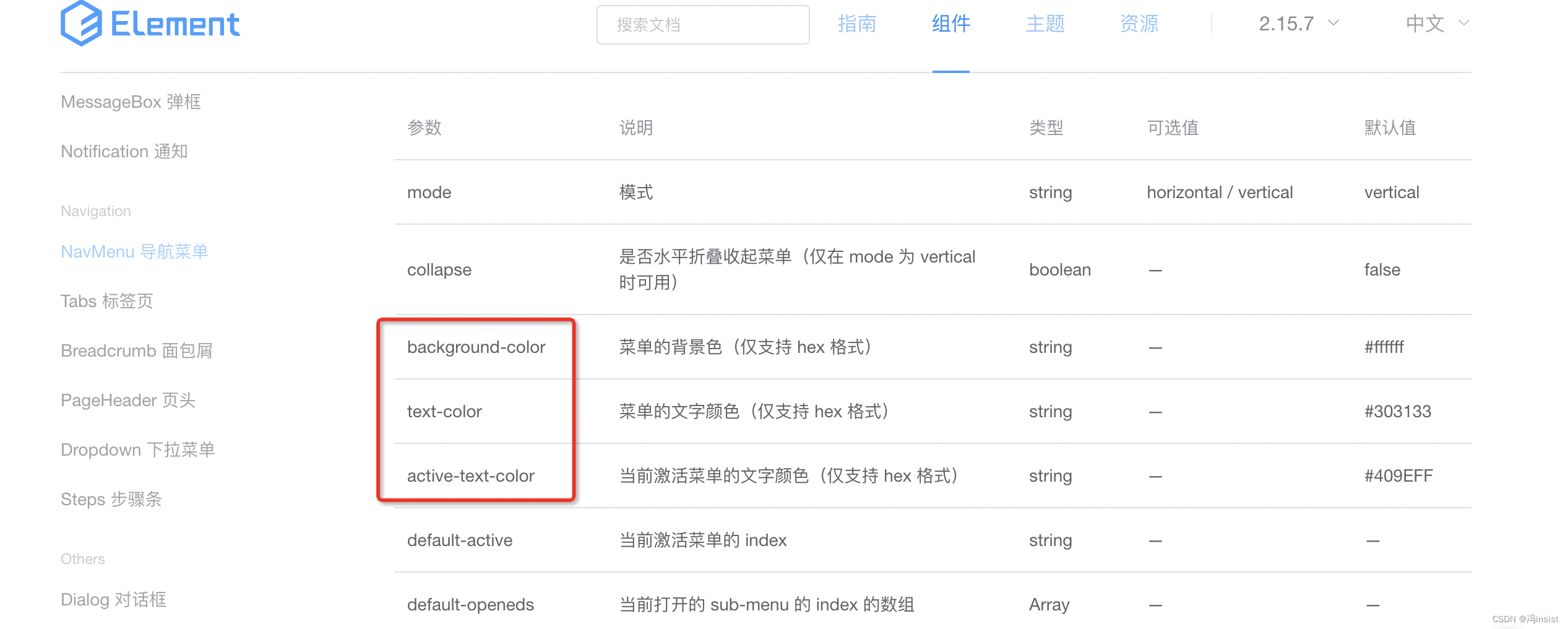 vue-element-admin 综合开发二：搭建首页架子、侧边栏、修改默认样式、menu和路由跳转页面初体验-阿里云开发者社区