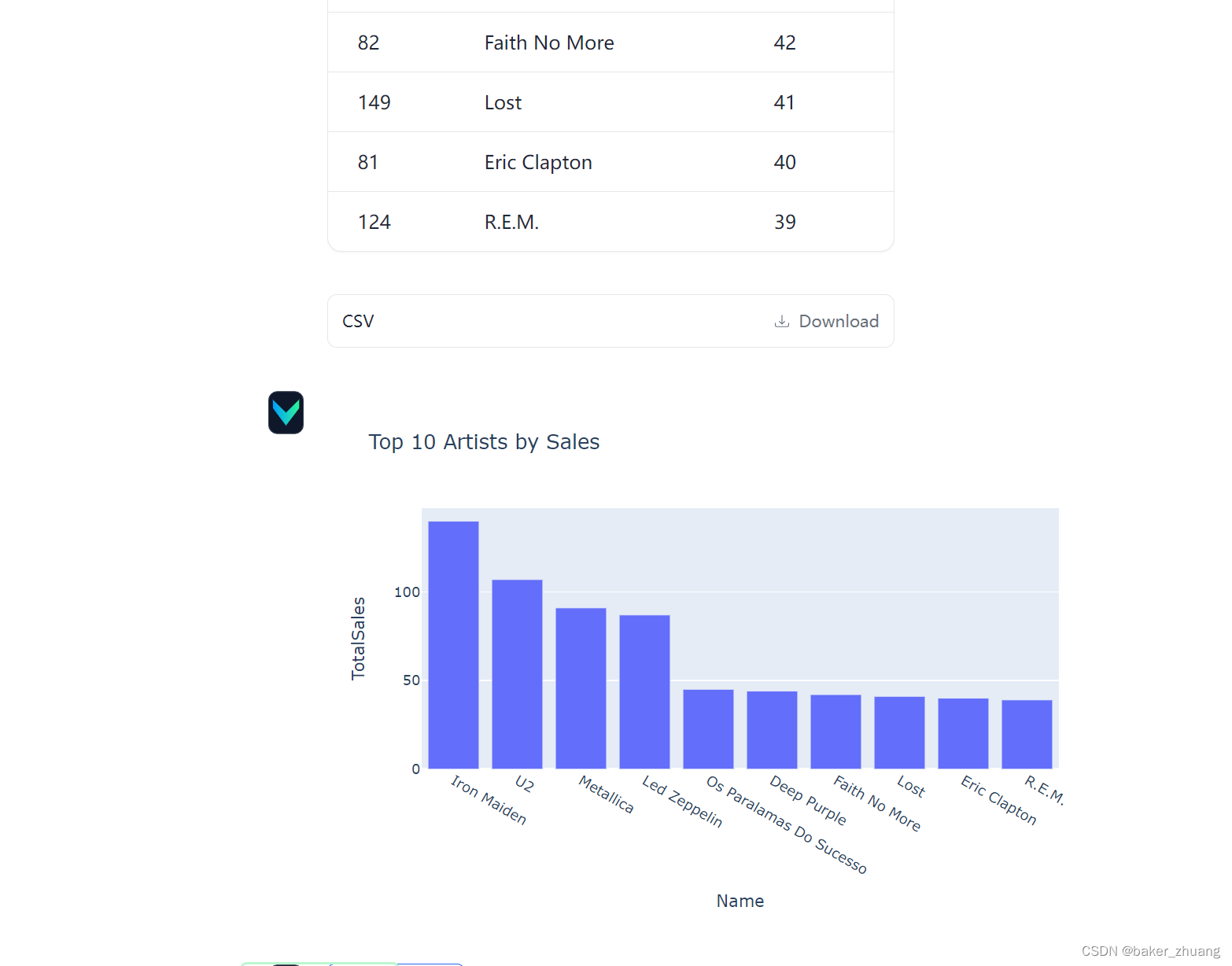 使用vanna实现Text2SQL-阿里云开发者社区
