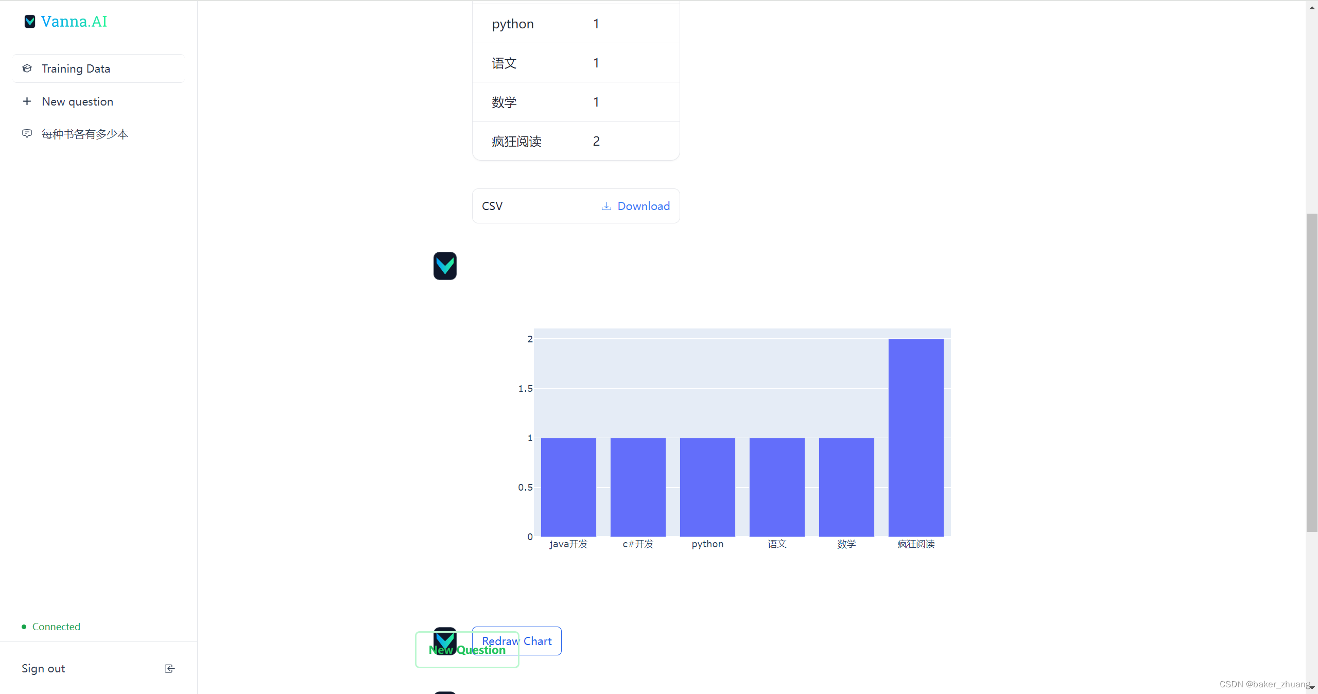 Vanna使用ollama分析本地mysql数据库 阿里云开发者社区