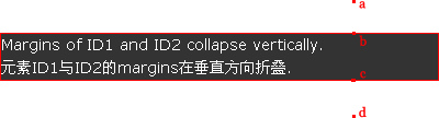 【转】图解CSS的padding,margin,border属性(详细介绍及举例说明)-阿里云开发者社区