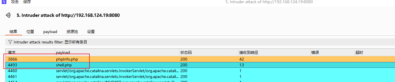 SSRF内网打穿之gopher协议攻击Redis等服务-开发者社区-阿里云