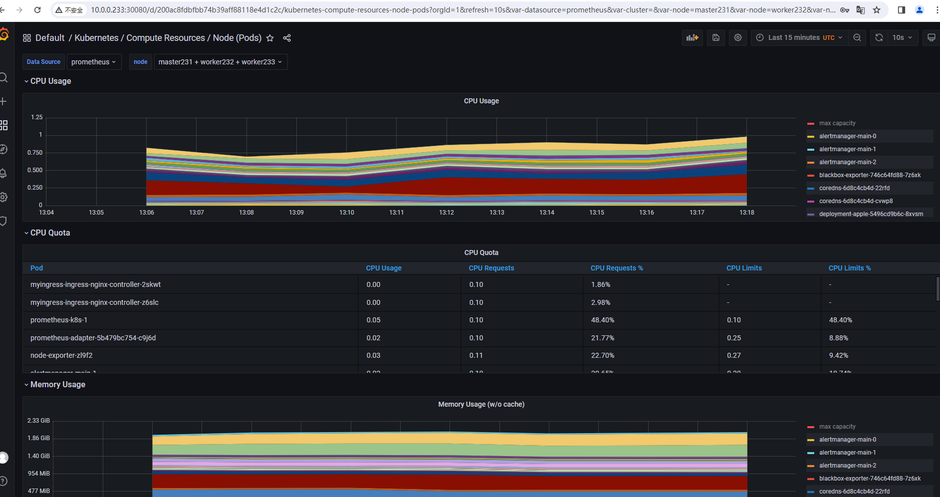 详解如何使用ServiceMonitor监控etcd与MySQL及排查故障-开发者社区-阿里云
