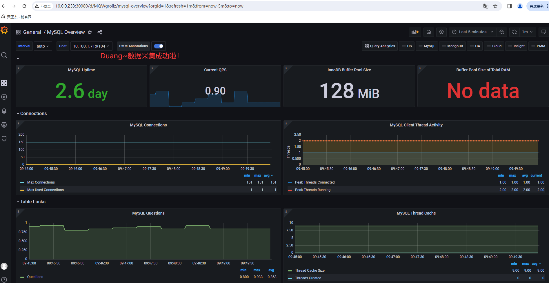 prometheus-operator入门使用上篇之ServiceMonitor-阿里云开发者社区