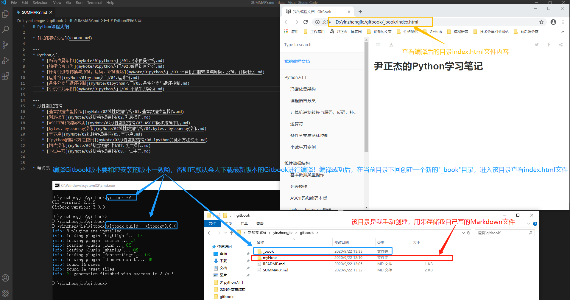 文档工具GitBook使用指南-阿里云开发者社区