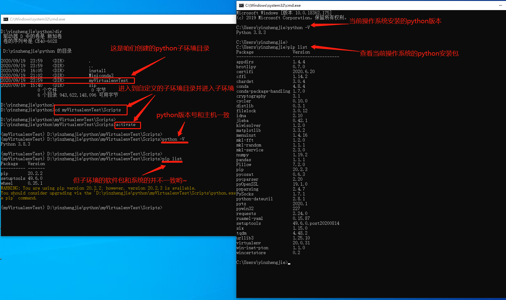 Python的Virtualenv与Venv环境管理器-阿里云开发者社区