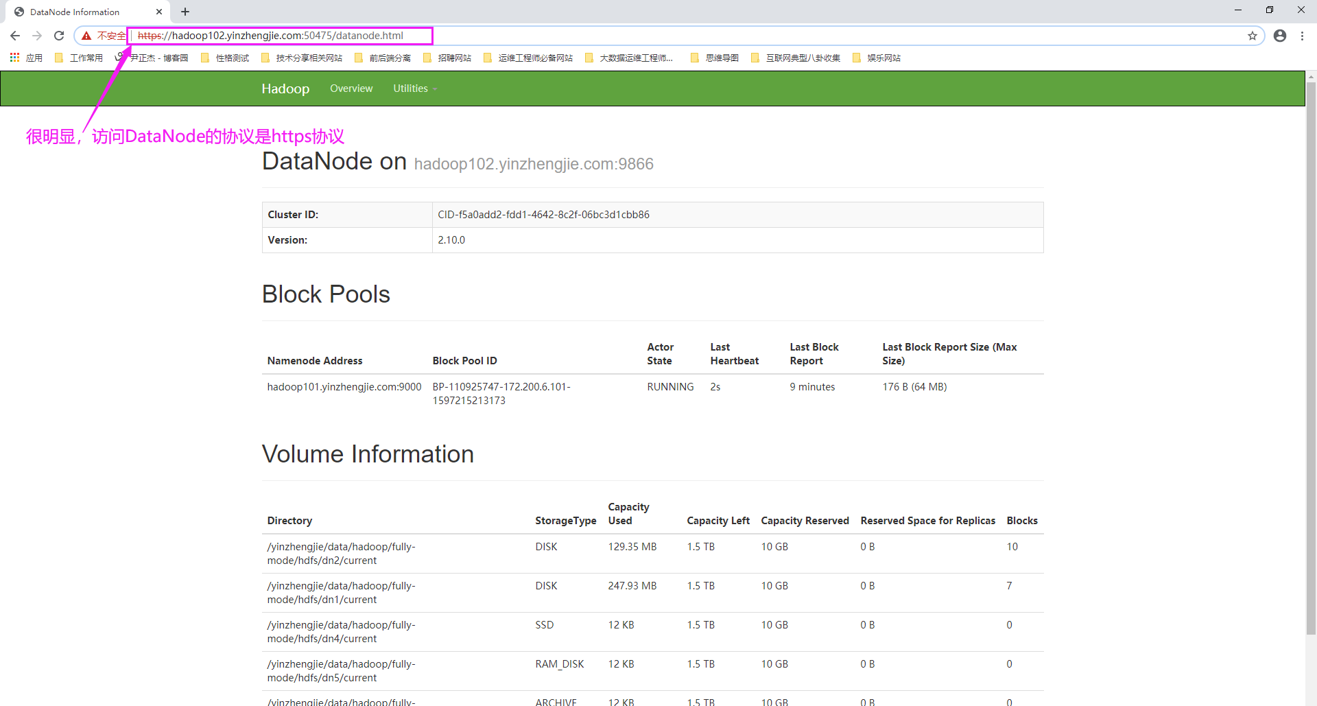 Hadoop集群配置https实战案例-阿里云开发者社区