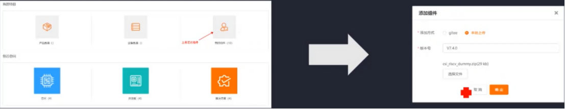 YoC 上的必备工序（二）| 学习笔记-阿里云开发者社区