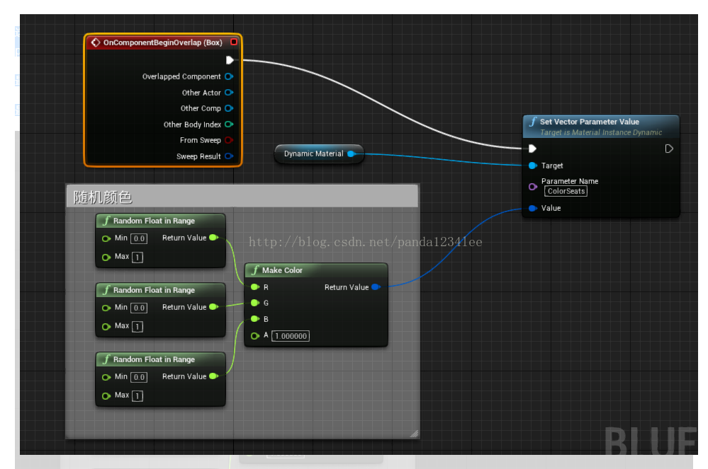动态材质实例（Dynamic Material Instance）【UE4】-阿里云开发者社区