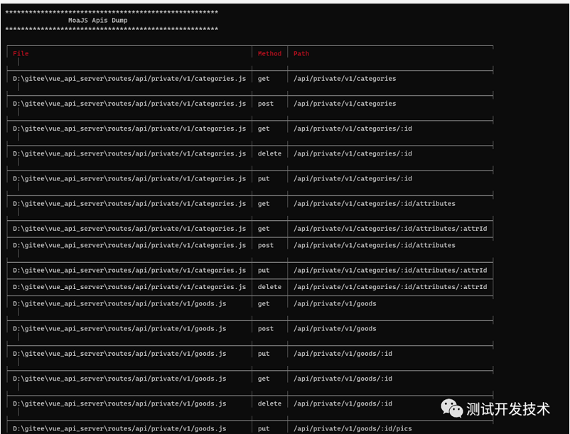 开源接口测试练手项目vue_api_server部署指南-开发者社区-阿里云