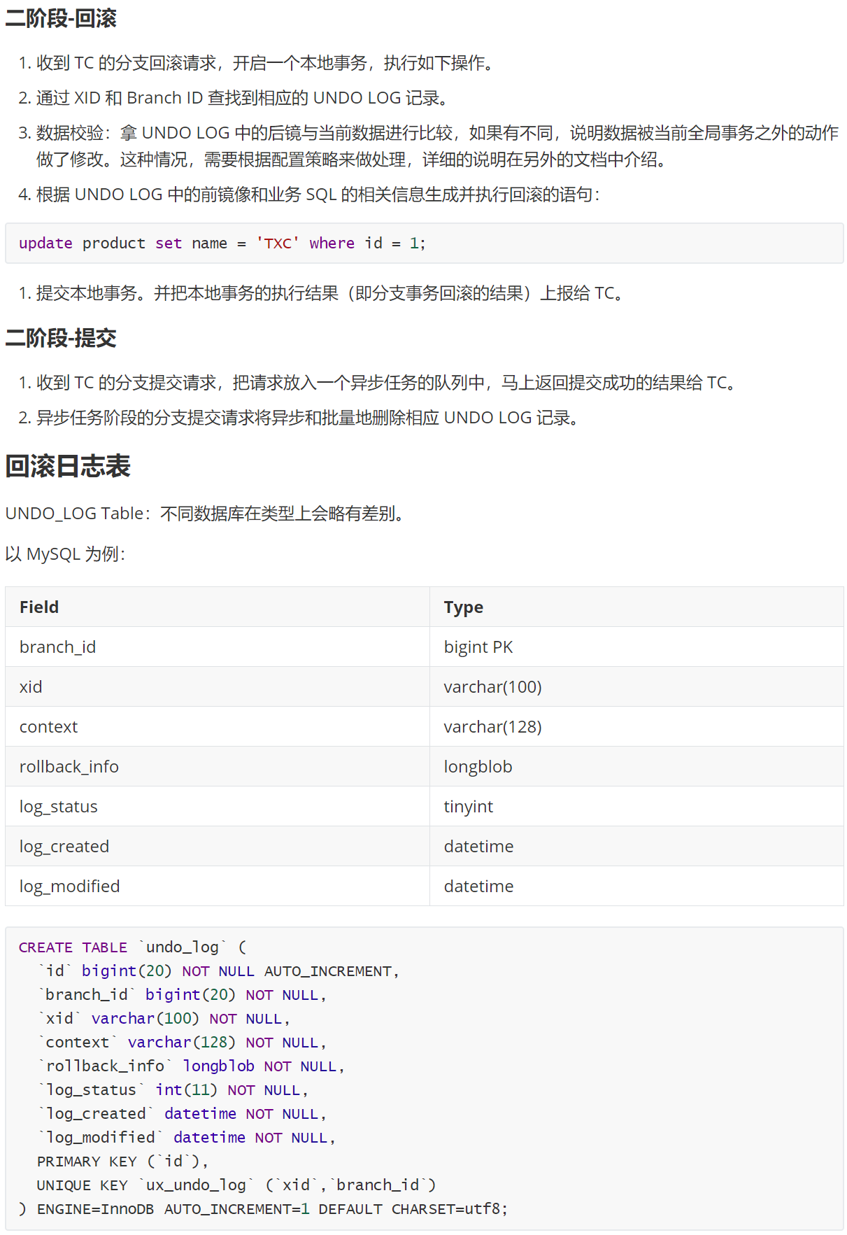 Seata AT模型的工作机制-阿里云开发者社区