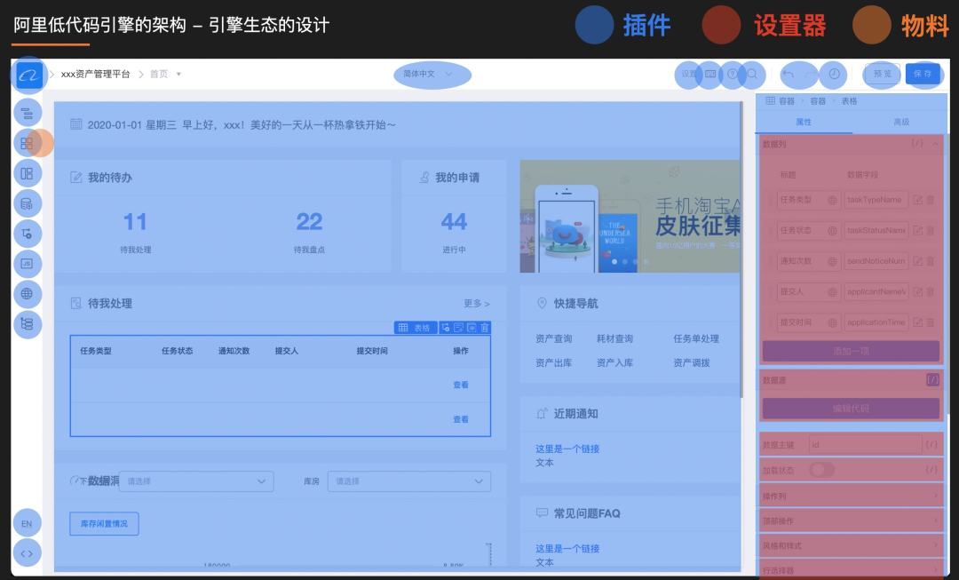 阿里低代码引擎lowcodeengine正式开源 阿里云开发者社区