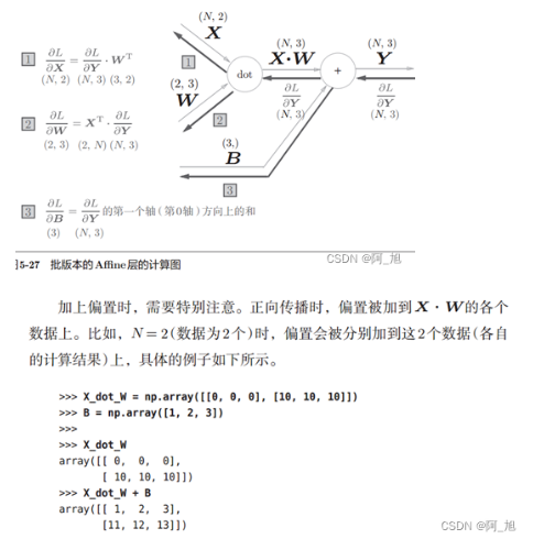 深度学习入门（9）神经网络Affine与Softmax层的计算图表示方式及其误差反向传播的代码实现-阿里云开发者社区