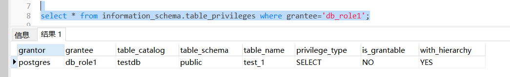 Postgresql 