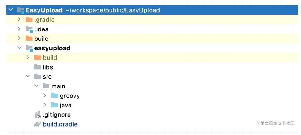 Gradle 系列（2）手把手带你自定义 Gradle 插件-阿里云开发者社区