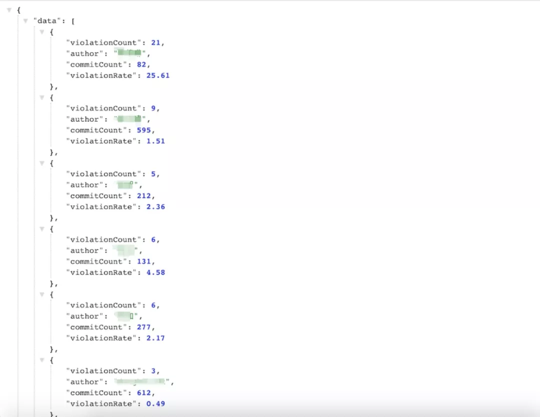 如何规范你的Git commit？-阿里云开发者社区