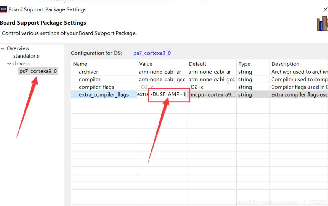 使用OCM和软件中断实现ZYNQ双核AMP通信-开发者社区-阿里云