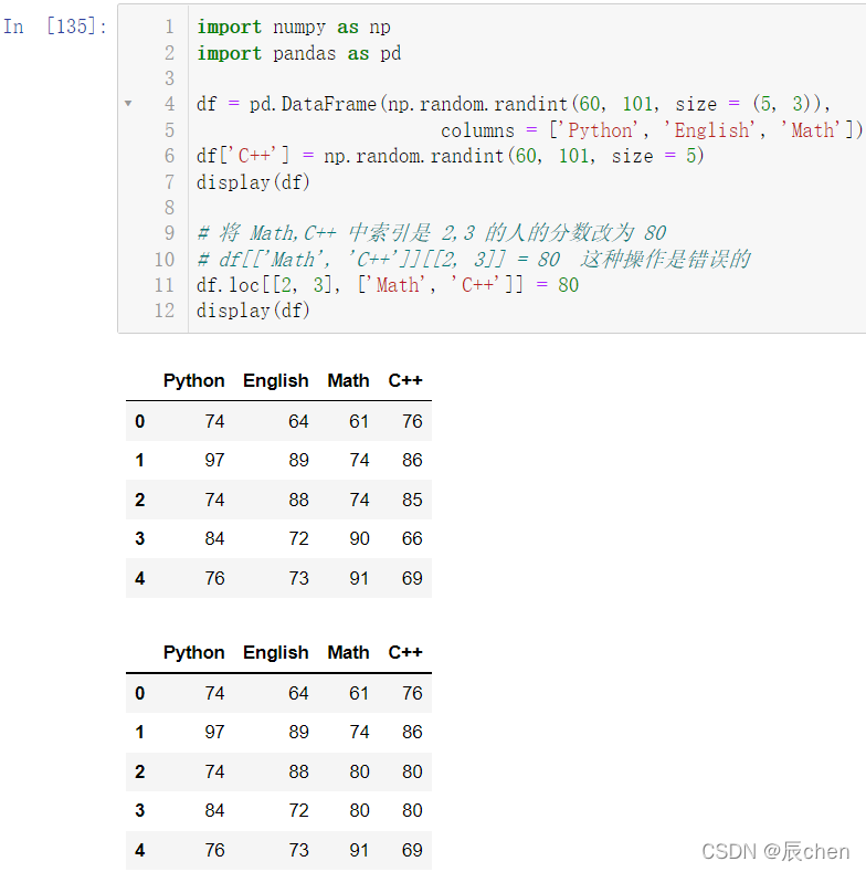 数据分析三剑客【aiot阶段一（下）】（十万字博文 保姆级讲解）—pandas—pandas入门—数据选择（2）（四） 阿里云开发者社区