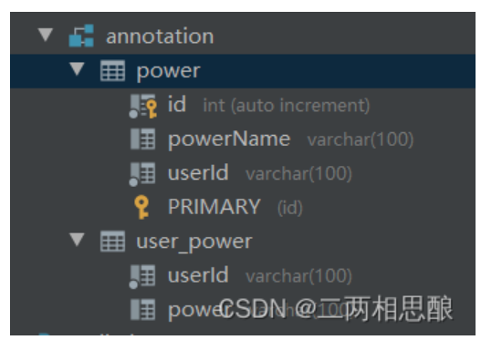 注解方式实现AOP的接口控制-阿里云开发者社区