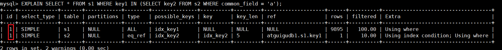 24_mysql数据库优化之Explain扩展、SHOW WARNINGS、trace及sys表-阿里云开发者社区