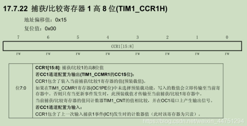 STM8实现PWM电机调速的原理与寄存器级代码-开发者社区-阿里云