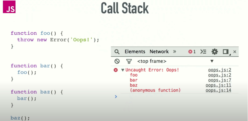 「EventLoop」图文并茂-带你完全搞懂事件循环♻️-阿里云开发者社区