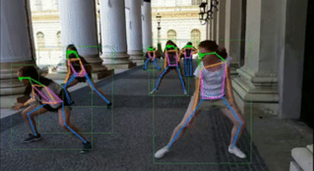 MMPose | 关于自顶向下 2D HPE 算法的，全都在这里啦！-阿里云开发者社区