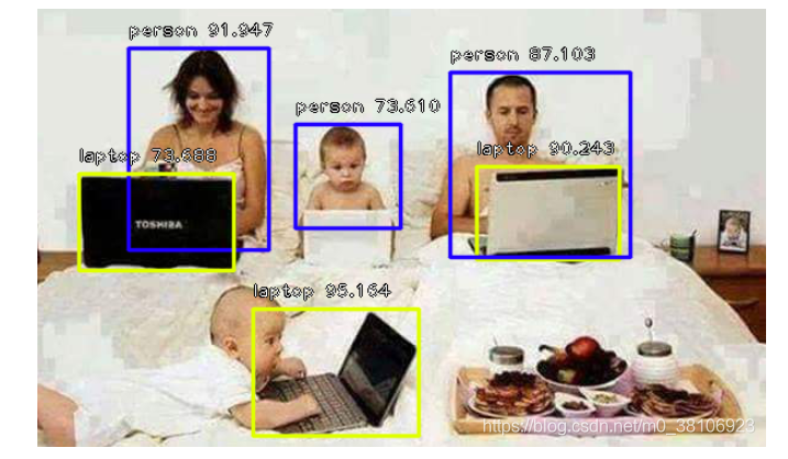 GitHub开源的ImageAI 库：几行代码可实现目标对象识别-阿里云开发者社区