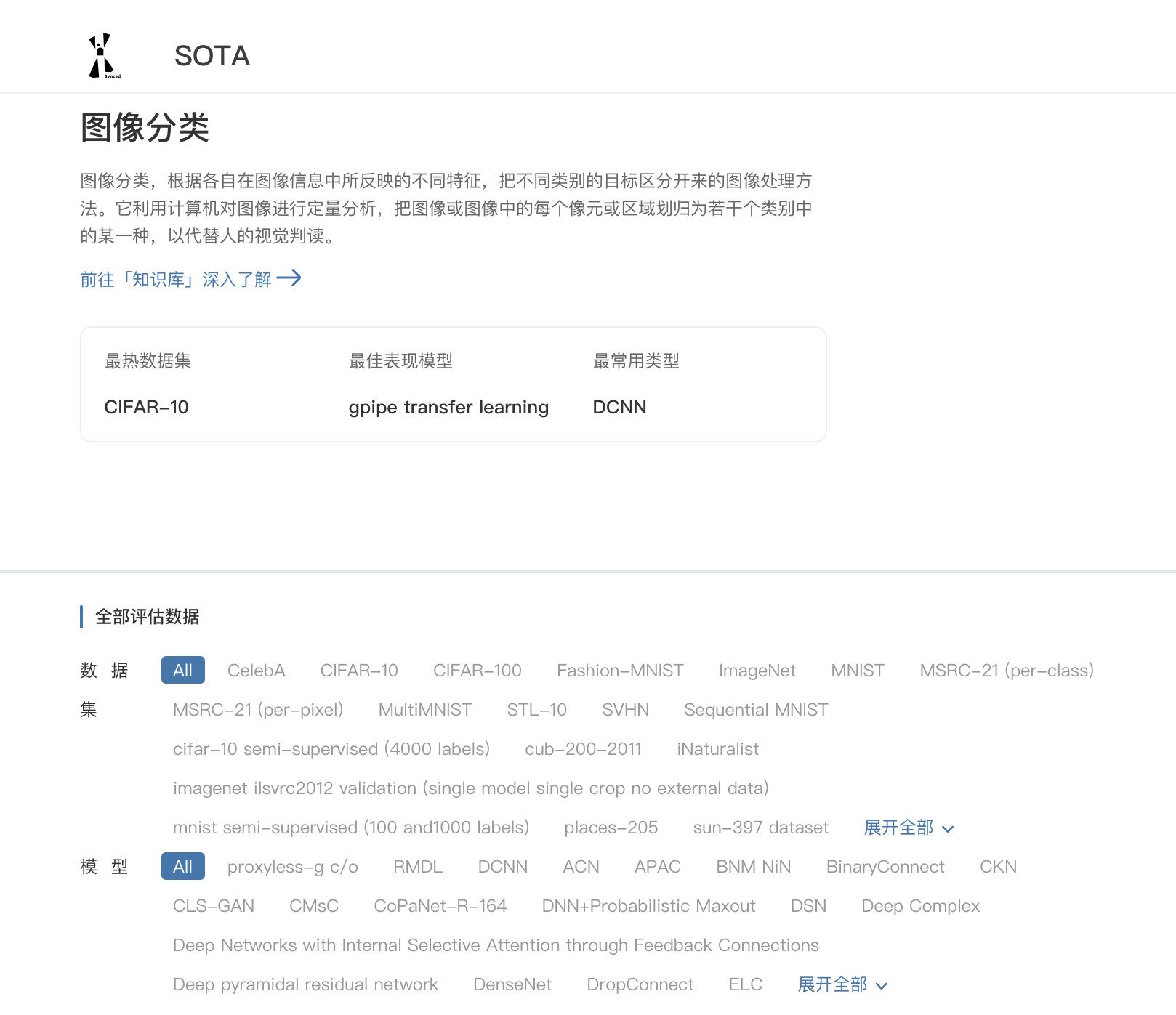 15大领域、127个任务，这里有最全的机器学习SOTA模型-阿里云开发者社区